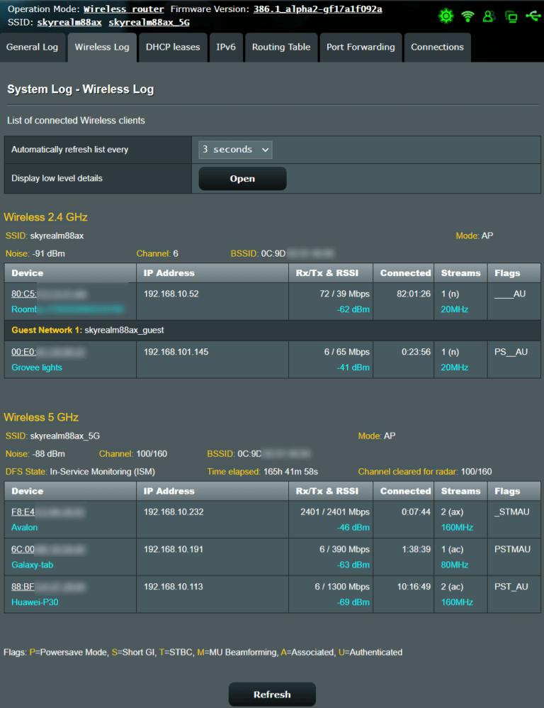 What is Asus Merlin Firmware? Can I Use It On My Asus Wifi 6 Router?