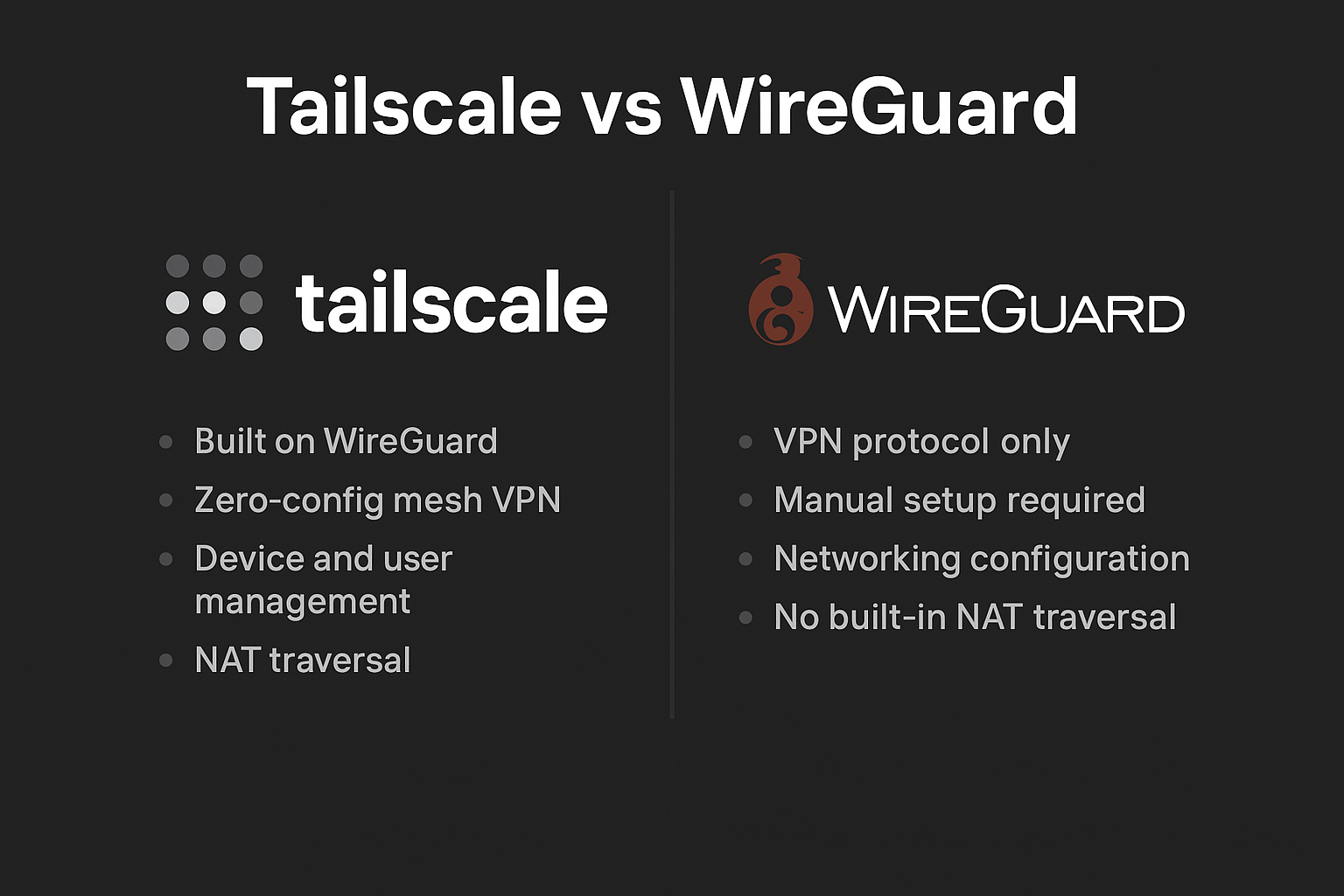 How Install Tailscale VPN: Set Up Tailscale on a VPN Router Quick Guides - FlashRouters ...